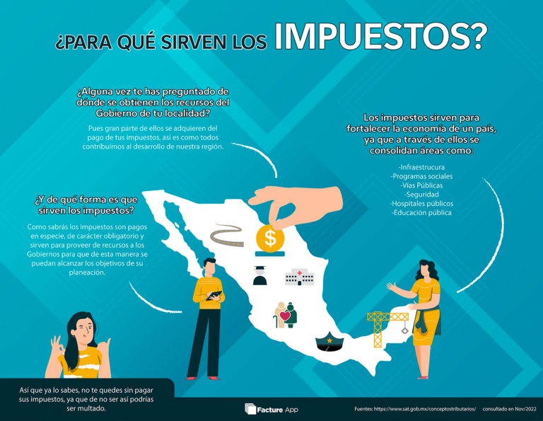 ¿Para qué sirven los impuestos? - Facture App